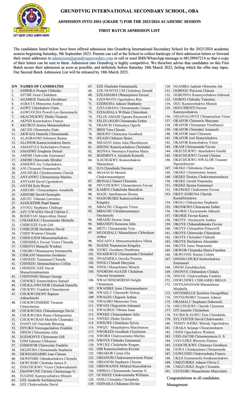 1st Batch Admission List for 2023/2024 Academic Session – Grundtvig ...